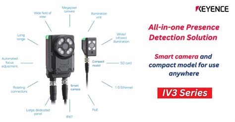 ivf2024101001 keyence india