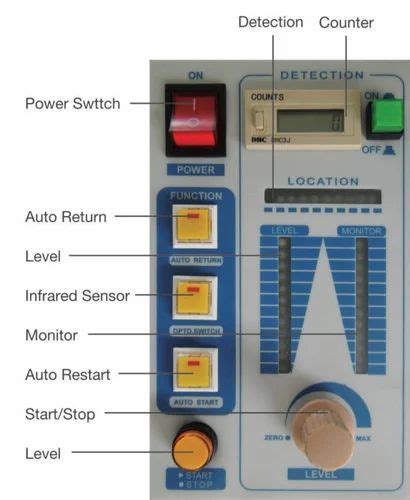Garment Needle Detector Machine At Rs 245000 Needle Detector Machines