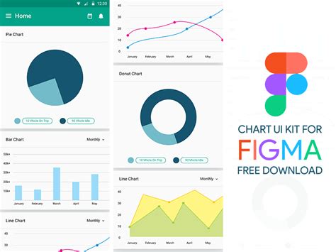 Figma Chart UI Kit Freebie Supply