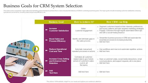 Crm System Deployment Plan Ppt Powerpoint Presentation Complete Deck With Slides