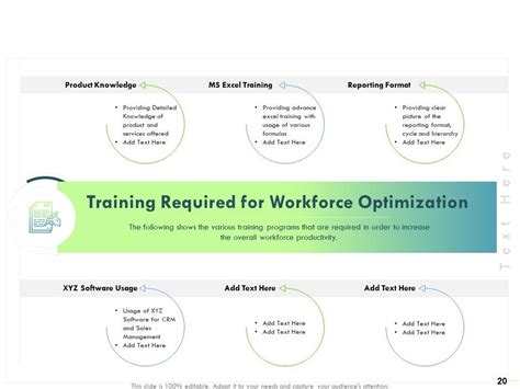 Optimizing Organization Workforce For Call Center Powerpoint Presentation Slides Presentation