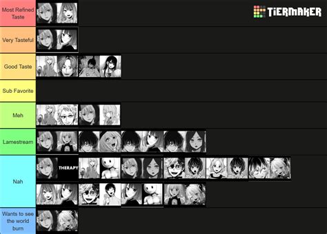 Oshi No Ko Ships Tier List Community Rankings Tiermaker