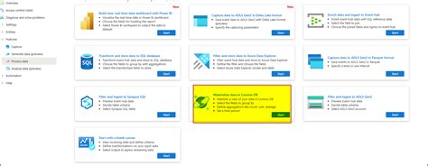 If We Schedule Event Hub Capture With Parquet And Delta Both In Standard Tier Will It Be
