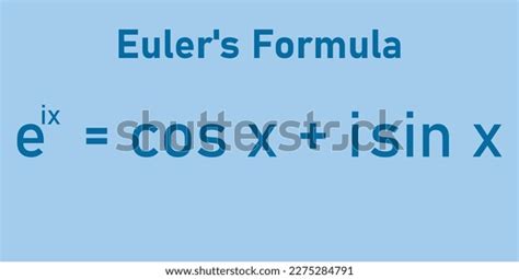 Euler Formula 3d Shapes