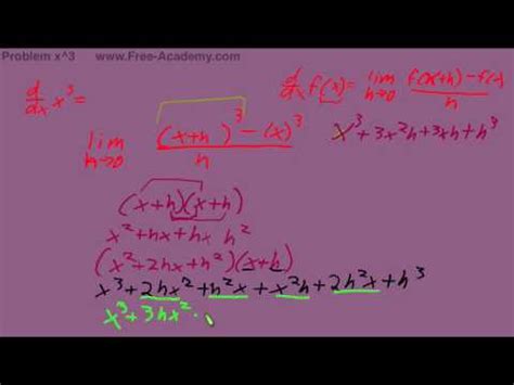 Problem 1 Solving X 3 Using The Definition Of The Derivative Calculus YouTube