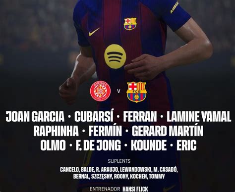 Girona Fc Vs Fc Barcelona 2026 Lineups Timeline And Match Stats Gir 2