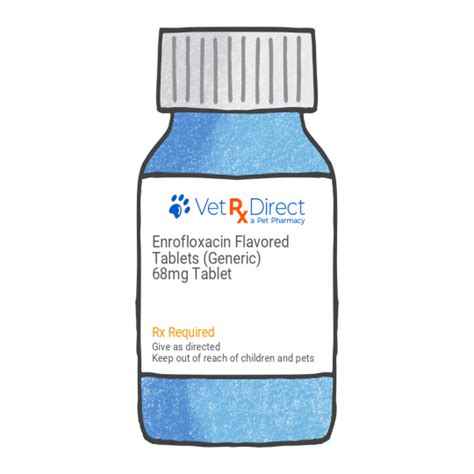 Enrofloxacin Flavored Tablets Generic