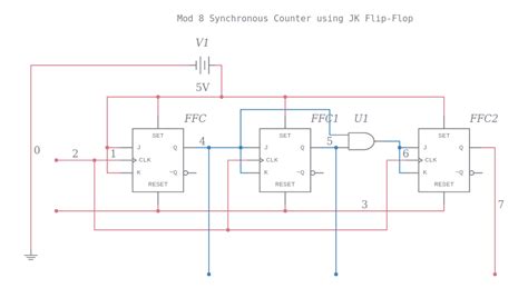Mod 13 Counter Circuit Diagram