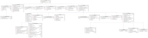 2021sc sdusc zxing（七）：解码关键类详解 reader multiformatreader csdn博客