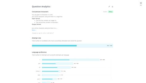 Hackerearth Assessments Reviews 50 User Reviews And Ratings In 2022 G2