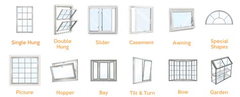 Replacement Window Styles And Types Christian Siding