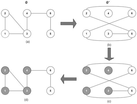 Entropy Special Issue Information Theoretic Data Mining