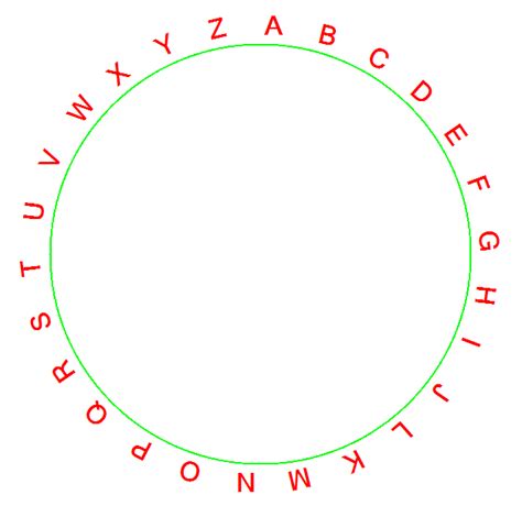 winapi how to draw curved text using mfc functions stack overflow