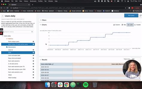 Lightdash An Open Source Alternative To Looker Built Using Dbt Made