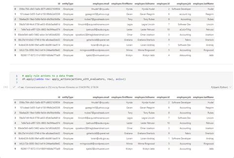 Use Cluedin Rules In Microsoft Fabric Cluedin Documentation