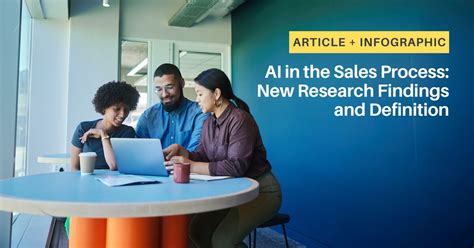 Salesenablement Salesskills Salesstrategy Nilesh Jain