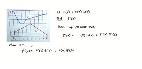 Solved Details Given Fx Fxgx And The Graphs Of F And G Shown