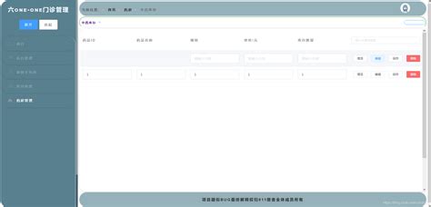 2021 6东软云his医院管理信息系统v30 系统功能架构（门诊需求）东软云his医院平台教程 Csdn博客