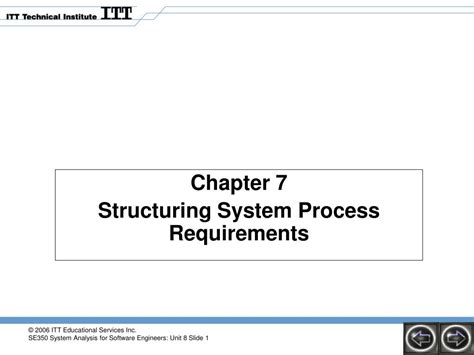 Ppt Chapter 7 Structuring System Process Requirements Powerpoint Presentation Id6420553