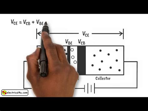 How Does A Transistor Work A Simple Explanation