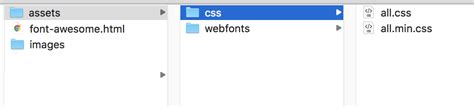 Font Awesome