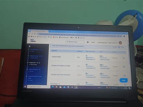 Naga Durga Devi Isukapalli On Linkedin Day23 30daysofcodechallenge Hellofriends Nxtwave Ccbp