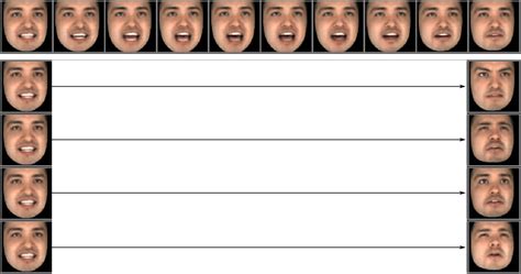 A Multimodal Dynamical Variational Autoencoder For Audiovisual Speech