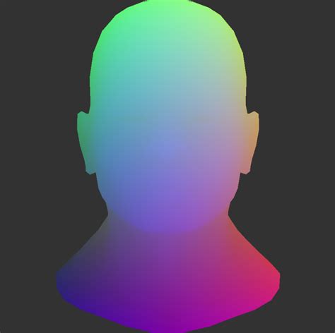 Github 3rd Stage Acp Sue Abh Java Rasterizer This Is A Wip Real Time Software Rasterizer