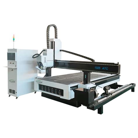CNC Router Software For CNC Router Machine IGolden CNC