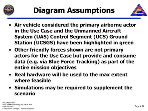 Ppt Future Airborne Capability Environment Face Powerpoint Presentation Id 1418583