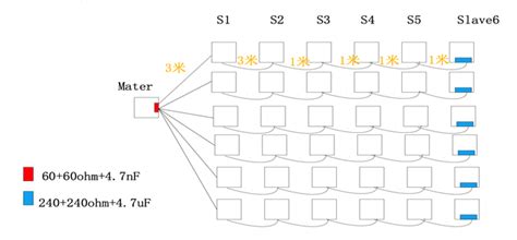 TCAN Q TCAN Q Topology Measurement Interface Forum Interface TI E E Support Forums