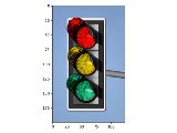 Python Why Plt Imshow Isn T Working In Matplotlib Stack Overflow