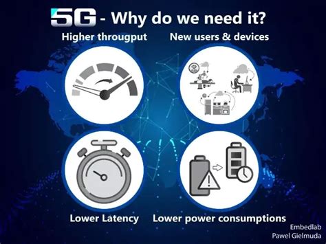 5g — Why Do We Need It Paka Team