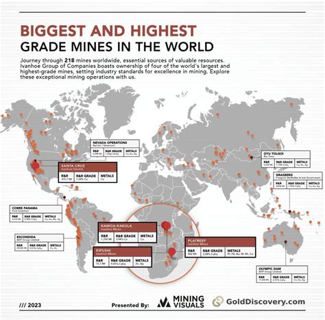 James M Asmolo On Linkedin Mining Miningindustry Miningequipment