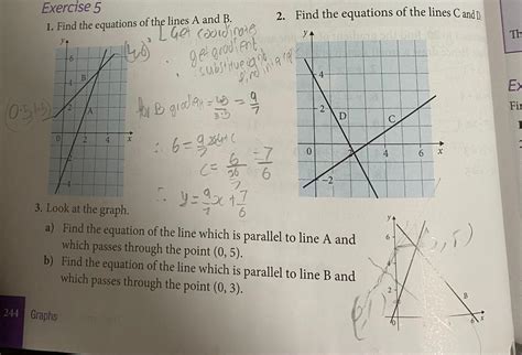 Solved Exercise Find The Equations Of The Lines C And Chegg