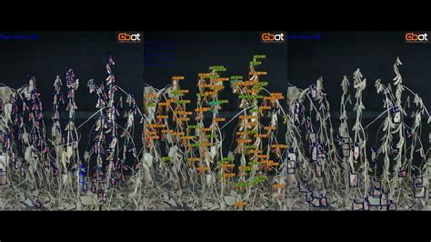 Soybean Yield Prediction Using Ai Models Youtube