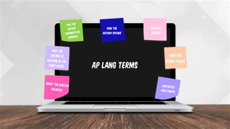 Ap Lang Terms By Natalie Dunman On Prezi