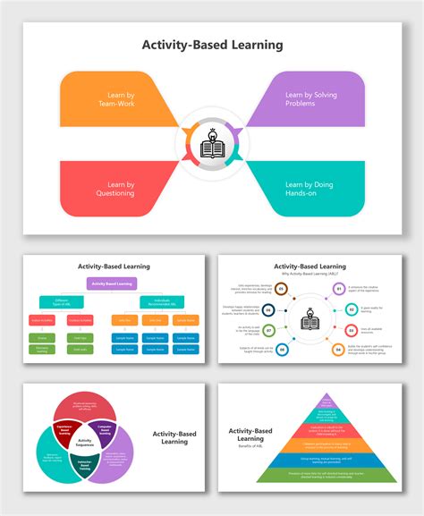 Explore Activity Based Learning Powerpoint Presentation