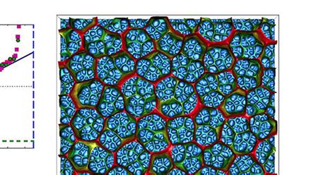 Past And Present Of Variational Fracture Siam