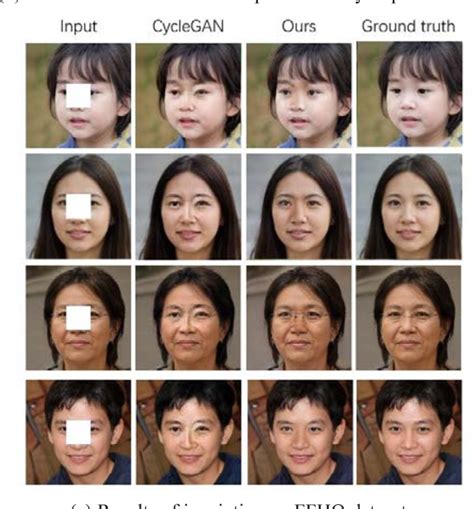Figure 1 From Edge Guided Adversarial Network Based On Contrastive Learning For Image To Image