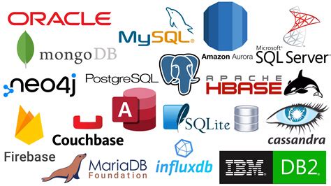 Sql Notes Skillzam
