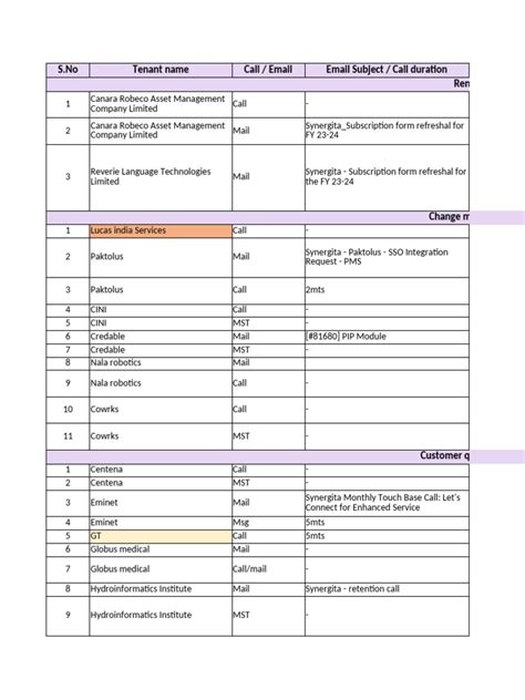 Eod Report Sep Pdf Accounting Business Documents