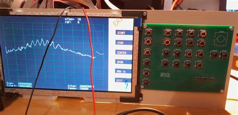 Project Rf Spectrum Analyzer 3ghz