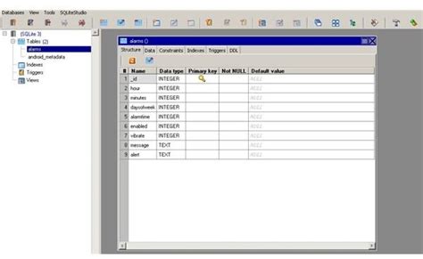 How To Work With Google Android Databases