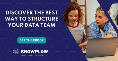 Collect Manage And Operationalize Behavioral Data At Scale Snowplow Snowplow