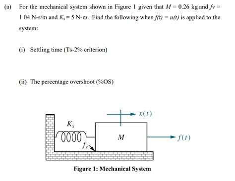 Solved A For The Mechanical System Shown In Figure Given Chegg