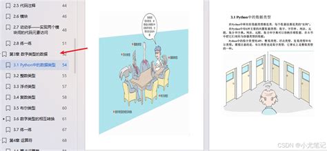 Python入门宝藏《看漫画学python》，495页漫画带你弄清python知识点！简单易懂 附pdf全彩版 Csdn博客