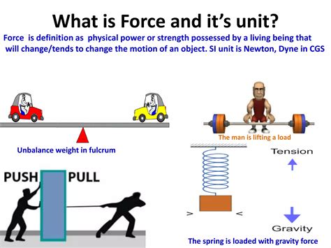 Stress And Strainand Different Modulus Ppt