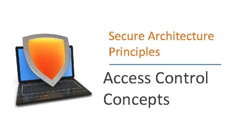 Secure Architecture Principles Isolation And Least Privilege Access