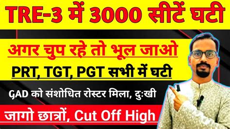 BPSC TRE रसटर म सट घट bpsc tre cut off high रहग teachingClasses YouTube